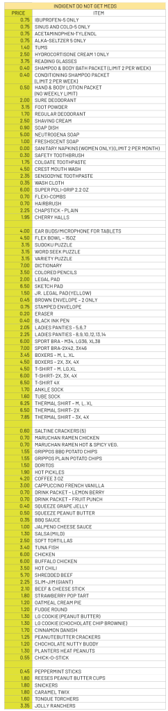 Commissary 2024 - Hamilton County Sheriff's Office
