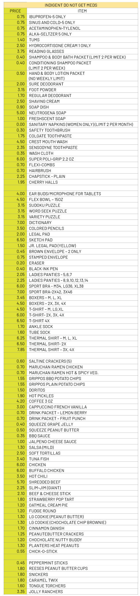 Commissary 2024 - Hamilton County Sheriff's Office